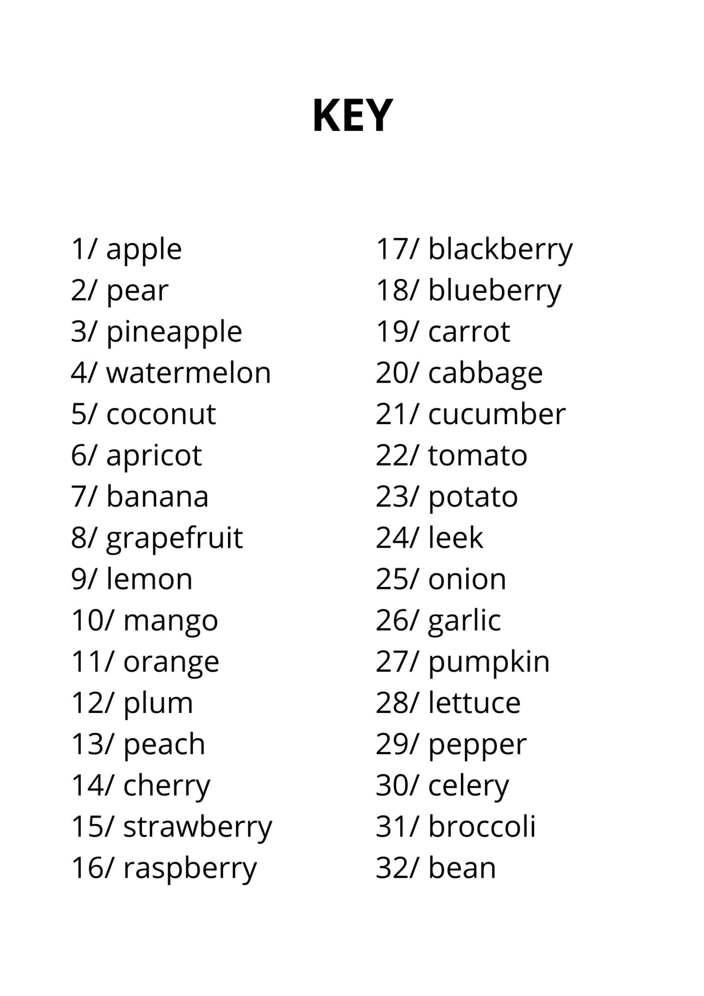 FRUIT AND VEGETABLES PRONUNCIATION CARDS - ideas4creative.English.lessons